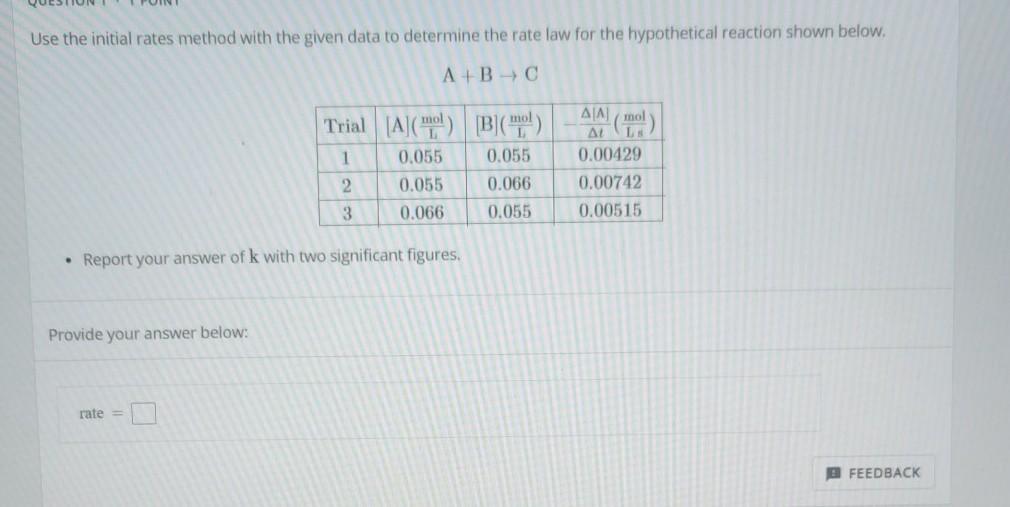 Solved Use the initial rates method with the given data to | Chegg.com