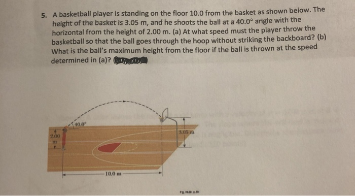 Solved 5. A basketball player is standing on the floor 10.0 | Chegg.com