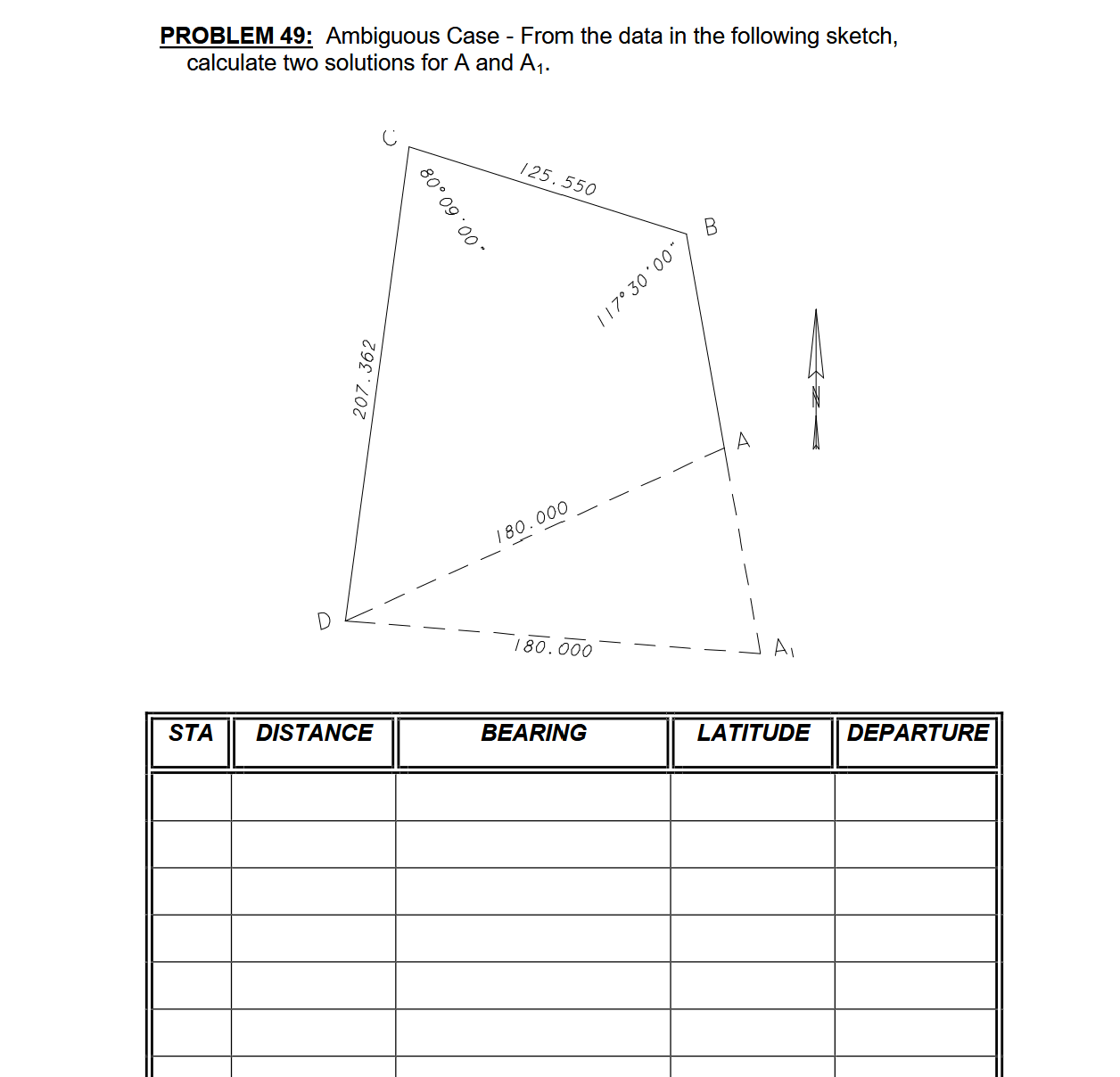 PROBLEM 49: Ambiguous Case - ﻿From the data in the | Chegg.com