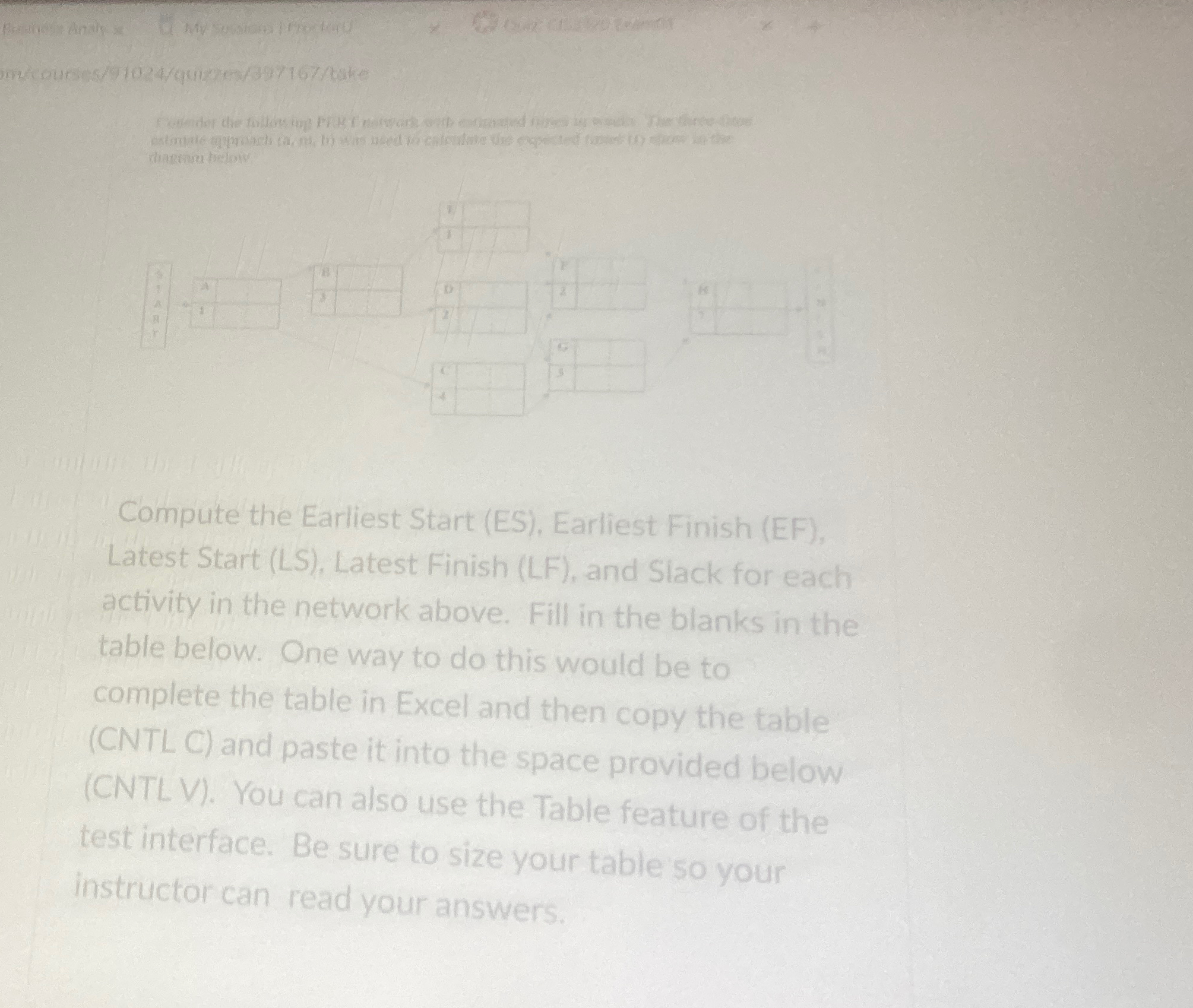 Solved Compute the Earliest Start (ES), ﻿Earliest Finish | Chegg.com