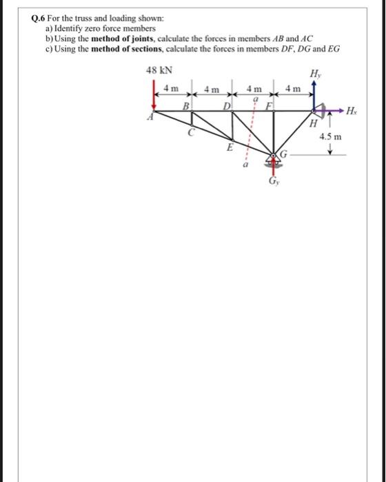 Solved Q 6 For The Truss And Loading Shown A Identify Zero