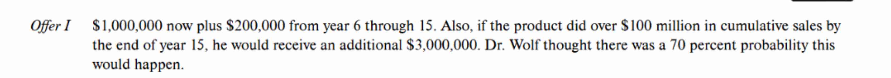 Solved Offer I $1,000,000 ﻿now plus $200,000 ﻿from year 6 | Chegg.com