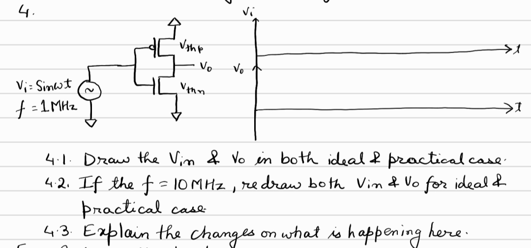 4.1. ﻿Draw the Vin & Vo in both ideal & practical | Chegg.com