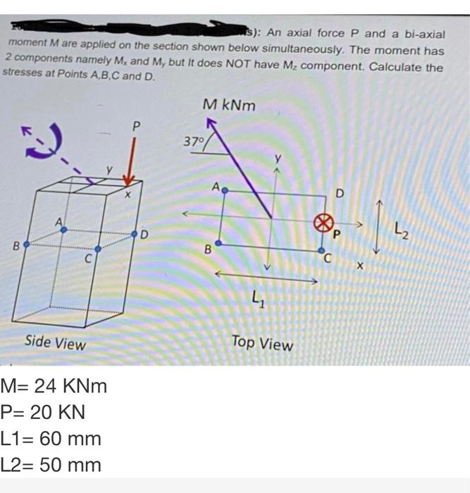 Solved is): An axial force P and a bi-axial moment M are | Chegg.com