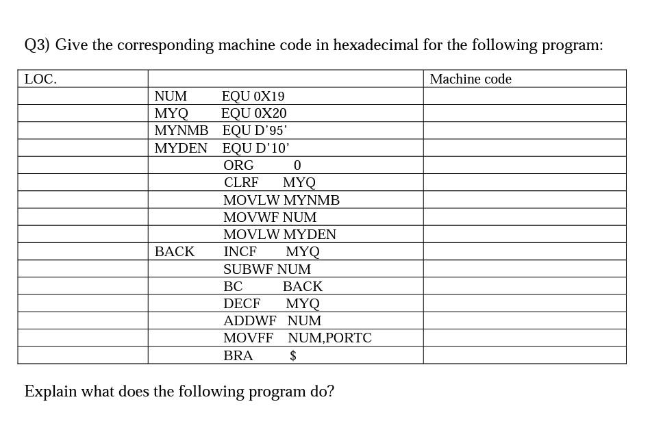 Solved Q3) Give the corresponding machine code in | Chegg.com