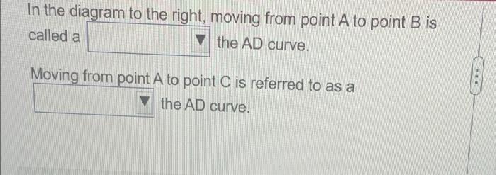 In the diagram to the right, moving from point A to | Chegg.com