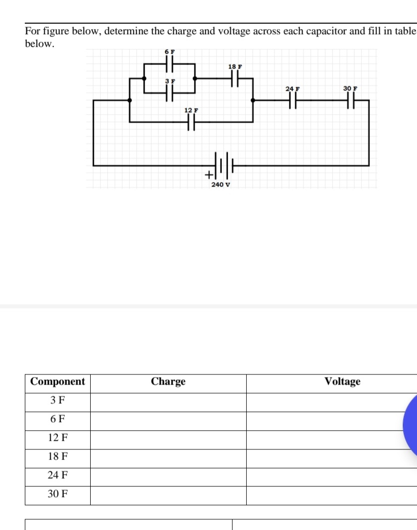 Solved For figure below, determine the charge and voltage | Chegg.com