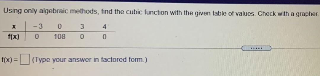 Solved Using only algebraic methods, find the cubic function | Chegg.com