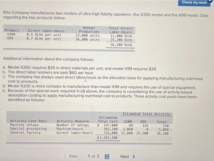 Solved Check my work Ellix Company manufactures two models | Chegg.com