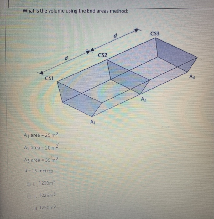 Solved What is the volume using the End areas method: * CS3 | Chegg.com