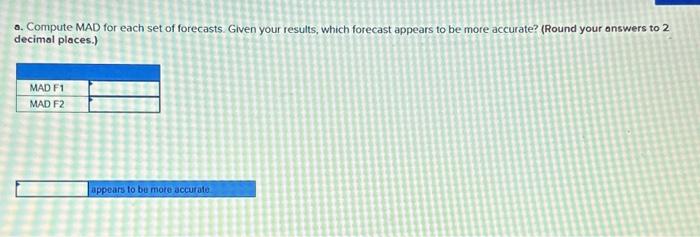 Solved a. Compute MAD for each set of forecasts. Given | Chegg.com
