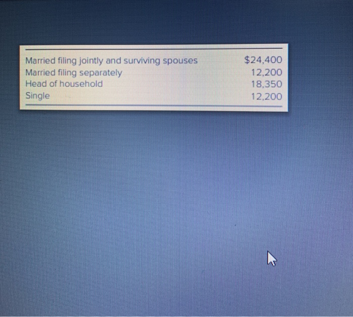 Solved indicate completion. you have completed so far. It | Chegg.com