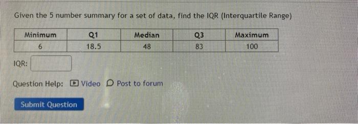 Solved given the five number summary for a set of data find | Chegg.com