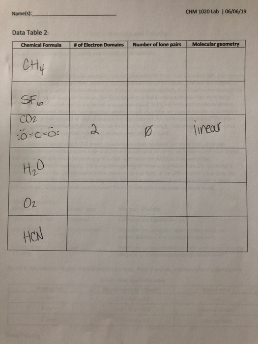 Solved Name(s): CHM 1020 Lab 06/06/19 Data Table 2: Chemical | Chegg.com