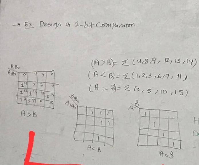 → Ex. Design a 2-bit Comparator. | Chegg.com