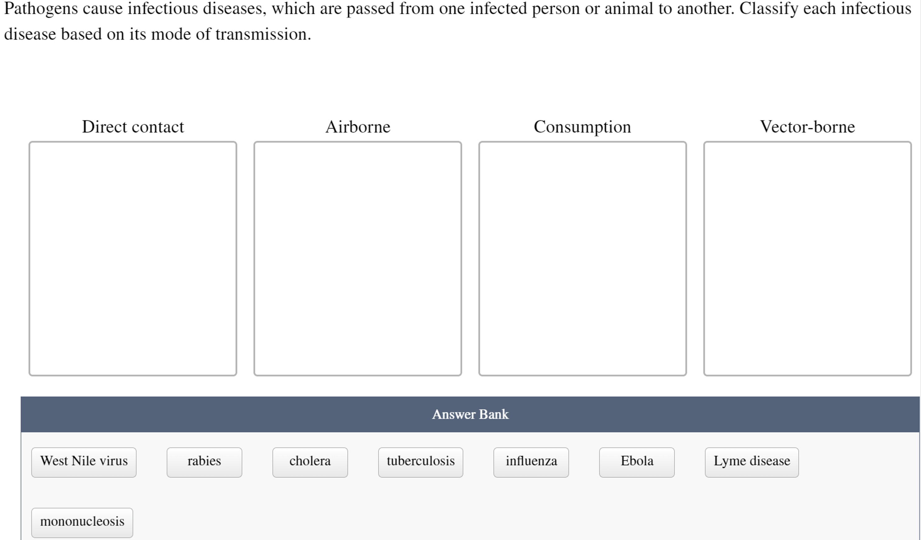 Solved Pathogens cause infectious diseases, which are passed | Chegg.com