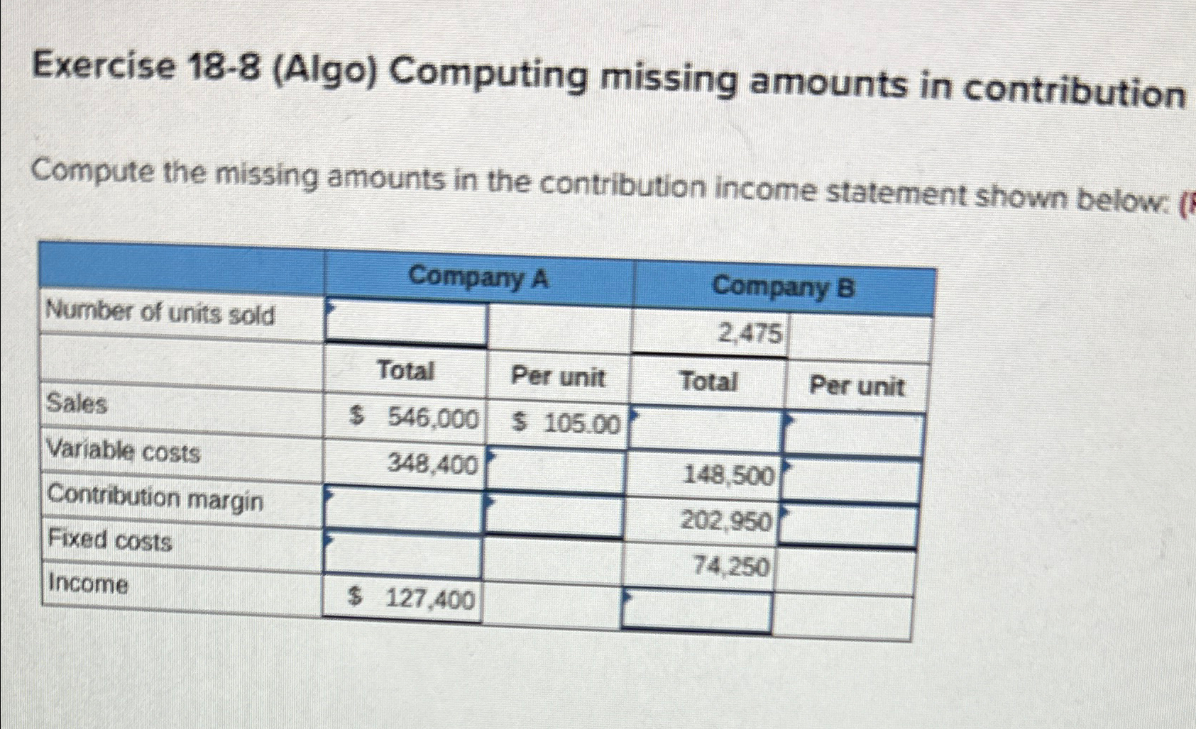 Exercise 18-8 (Algo) Computing missing amounts in | Chegg.com Exercise 18-8 (Algo) Computing missing amounts in | Chegg.com