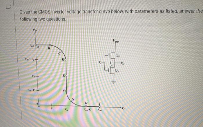Solved Given the CMOS inverter voltage transfer curve below, | Chegg.com