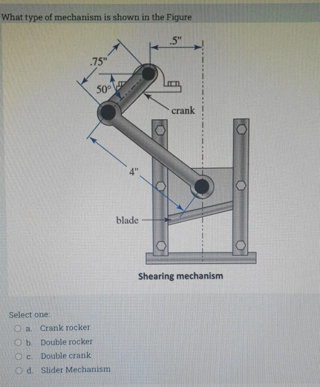 Solved What type of mechanism is shown in the Figure .5" | Chegg.com