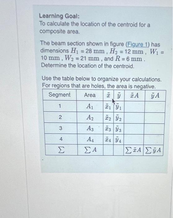 Solved Learning Goal: To calculate the location of the | Chegg.com