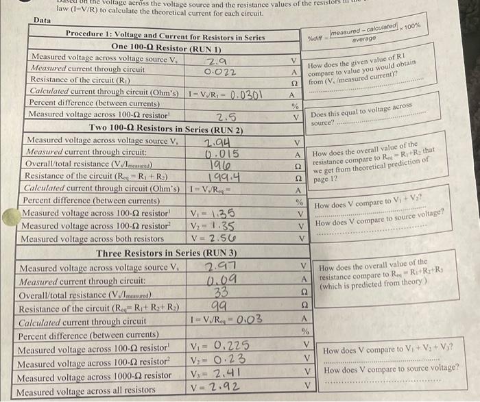Solved law (I=V/R) to calculate the theoretical current for | Chegg.com