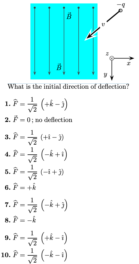 Solved A negatively charged particle moving at 45 angles to | Chegg.com