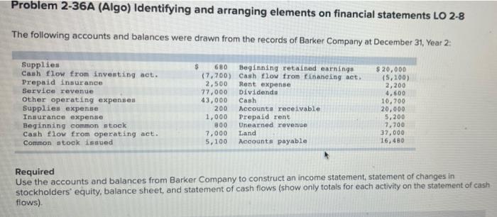 Solved Problem 2-36A (Algo) Identifying and arranging | Chegg.com