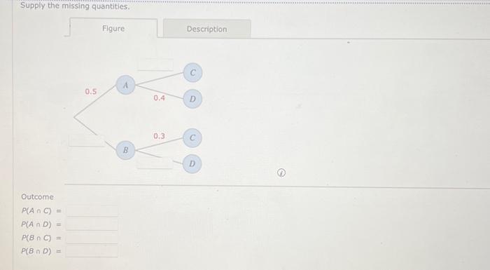 Solved Supply the missing quantities. (1) Outcome | Chegg.com