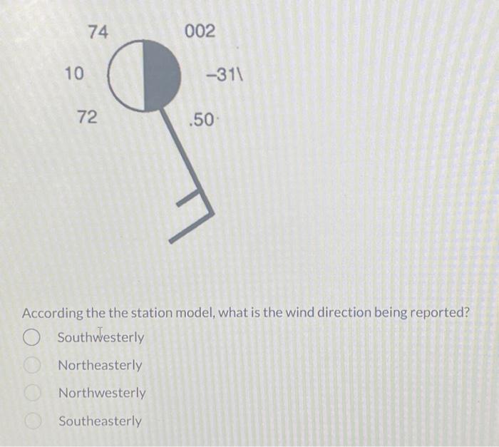 Solved According the the station model, what is the wind | Chegg.com