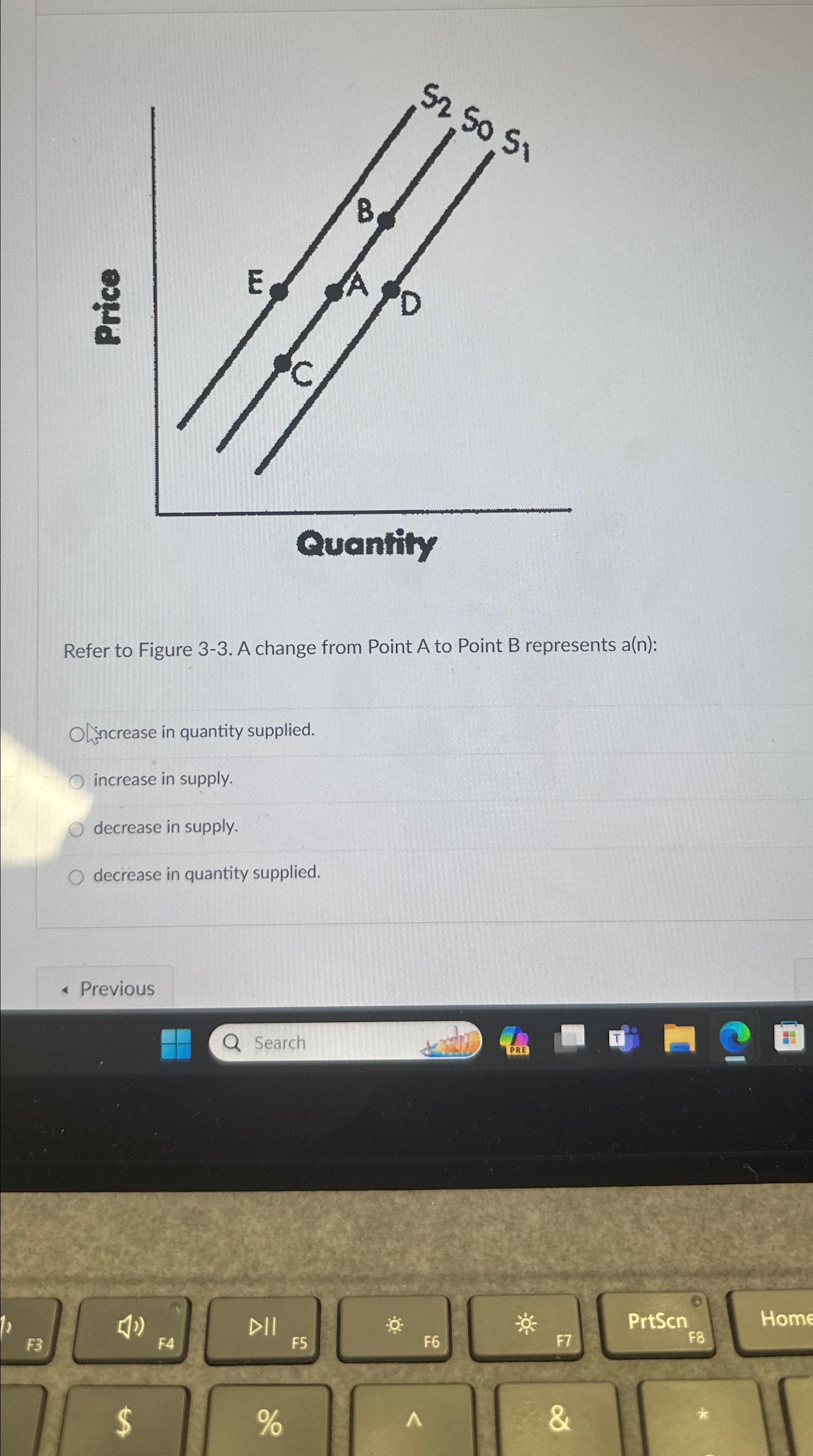 Solved Refer to Figure 3-3. ﻿A change from Point A to Point | Chegg.com
