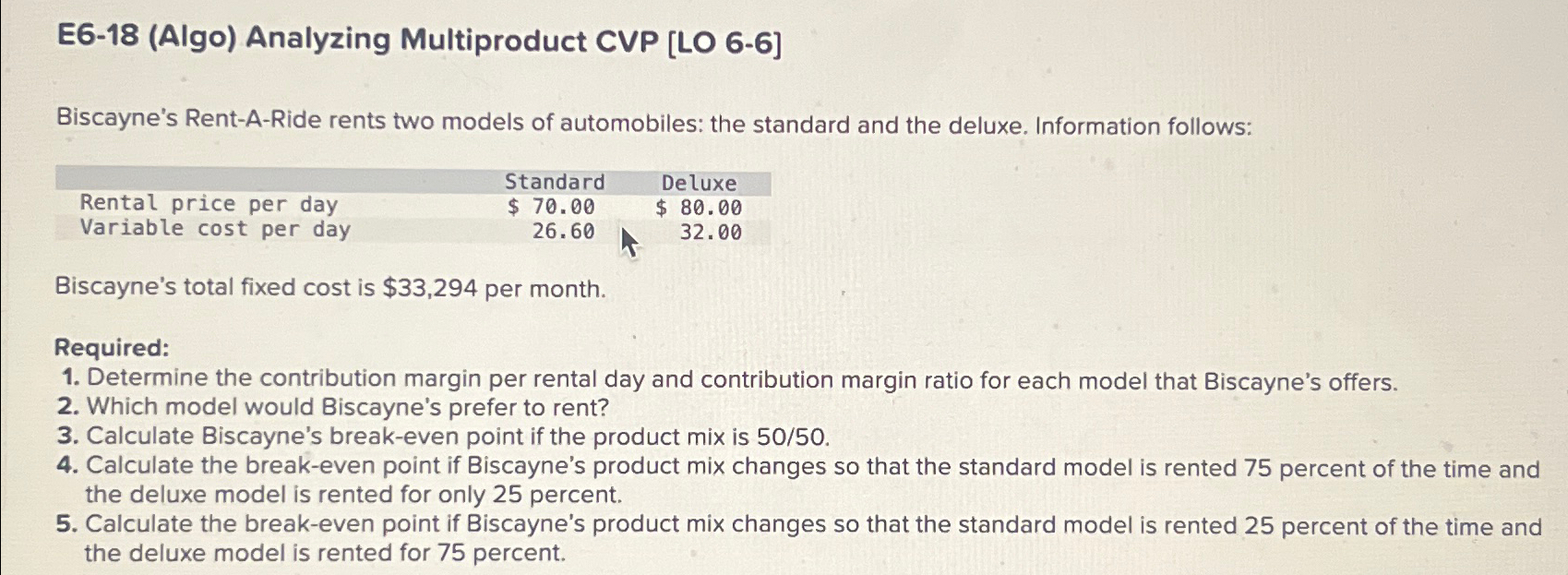 Solved E6-18 (Algo) ﻿Analyzing Multiproduct CVP [LO | Chegg.com