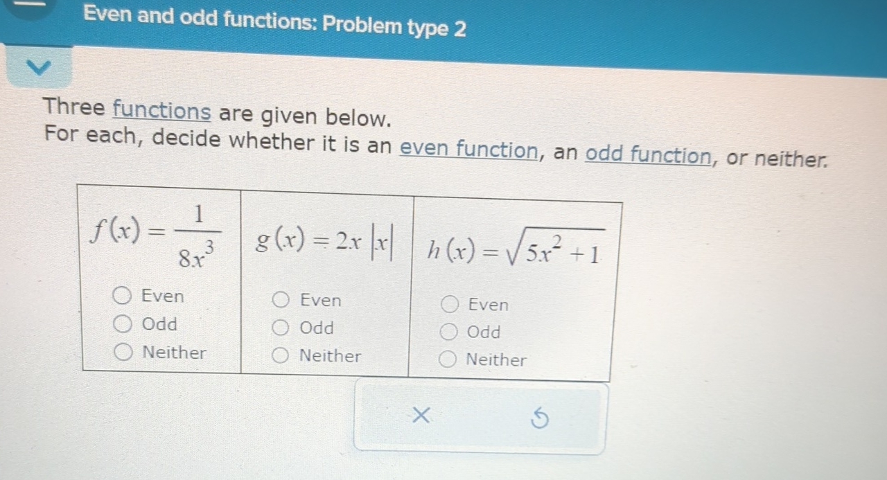 Solved Three functions are given below.For each, decide | Chegg.com