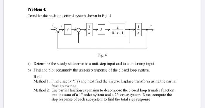 Solved Problem 4: Consider the position control system shown | Chegg.com