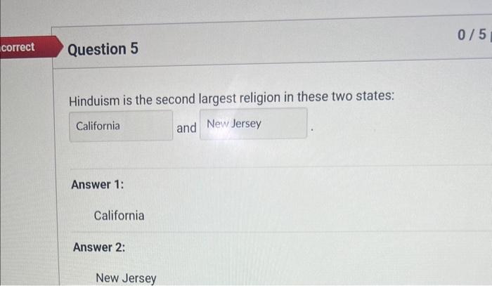 Solved Hinduism is the second largest religion in these two | Chegg.com