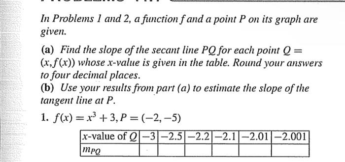 Solved In Problems 1 and 2, a function f and a point P on | Chegg.com