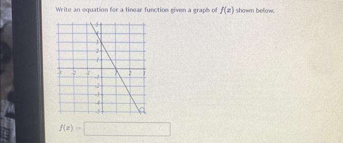 Solved Write an equation for a linear function given a graph | Chegg.com