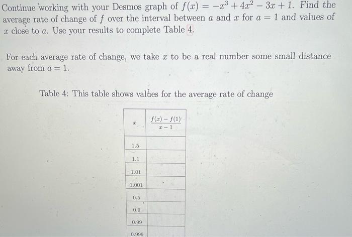 Solved Consider the function f(x)=−x3+4x2−3x+1. Use Desmos | Chegg.com