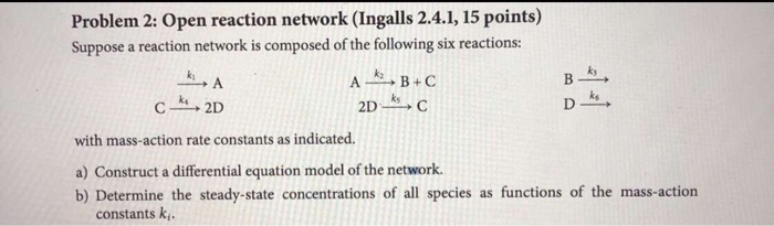 Problem 2: Open reaction network (Ingalls 2.4.1, 15 | Chegg.com