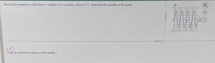 Solved The function graphed is of the form y=a sin 6x or | Chegg.com