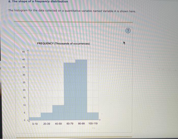 Solved 8. The shape of a frequency distribution The | Chegg.com