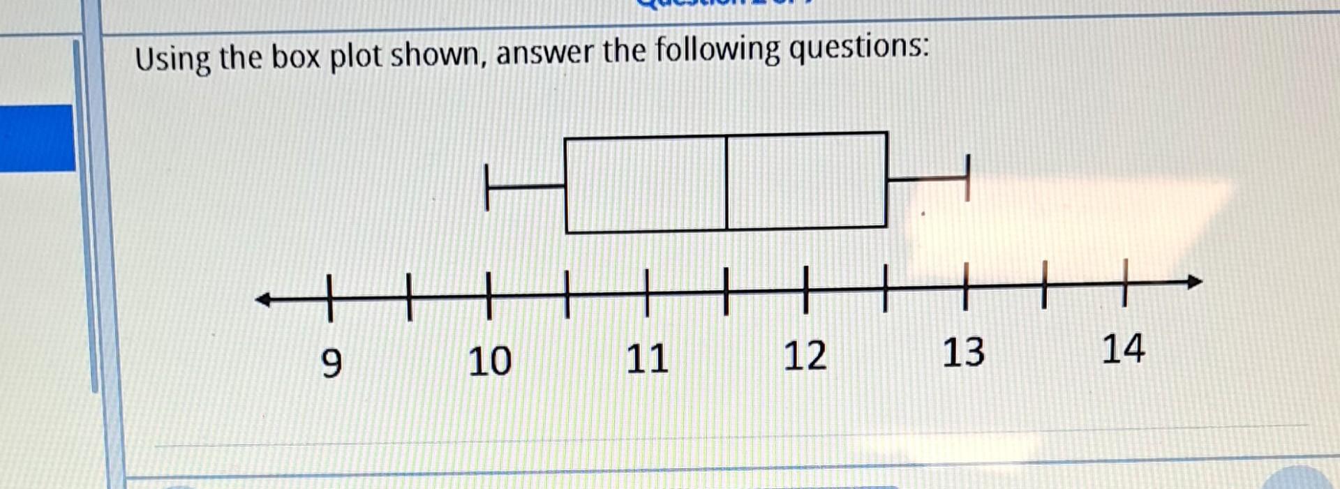 Solved Using the box plot shown, answer the following | Chegg.com
