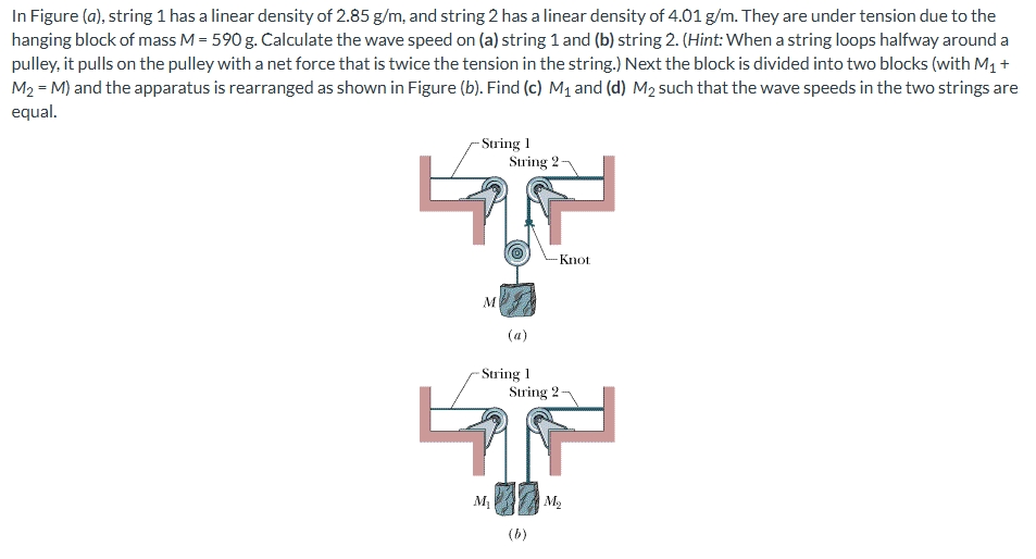 Solved In ﻿Figure (a), ﻿string 1 ﻿has a linear density | Chegg.com