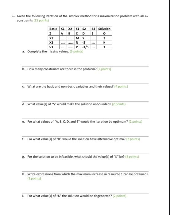 Solved 2- Given the following iteration of the simplex | Chegg.com