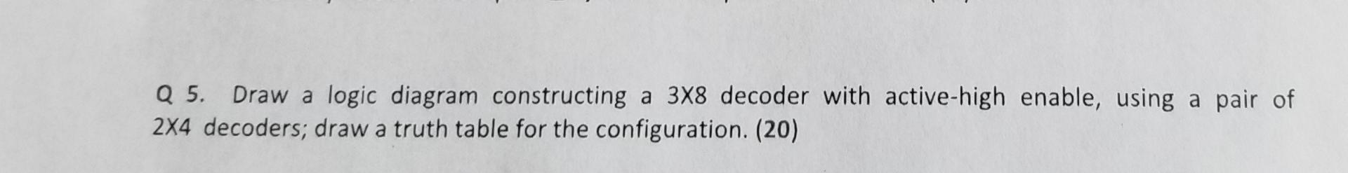 Solved Q 5. Draw a logic diagram constructing a 3X8 decoder | Chegg.com Solved Q 5. Draw a logic diagram constructing a 3X8 decoder | Chegg.com