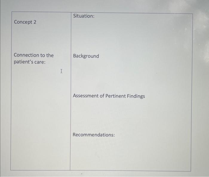 Solved Week 4 Assignment: SBAR Nurse Report S Situation: A | Chegg.com