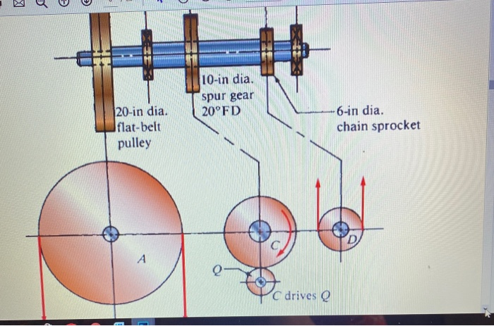 Solved Problem No. 3: See Figure P12 2. The shaft rotating | Chegg.com