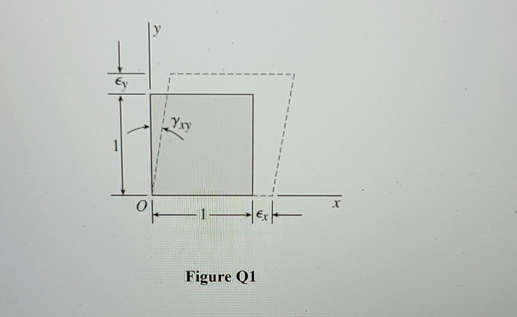 Solved please solve this in half hour | Chegg.com