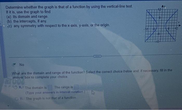 Solved Determine whether the graph is that of a function by | Chegg.com