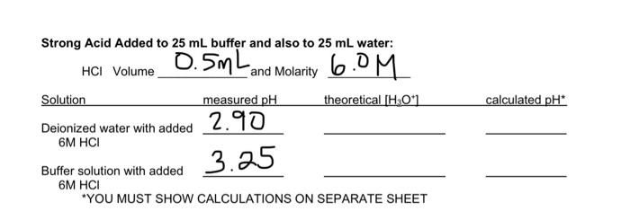 Solved please show how to solve for theoretical pH using ICE | Chegg.com