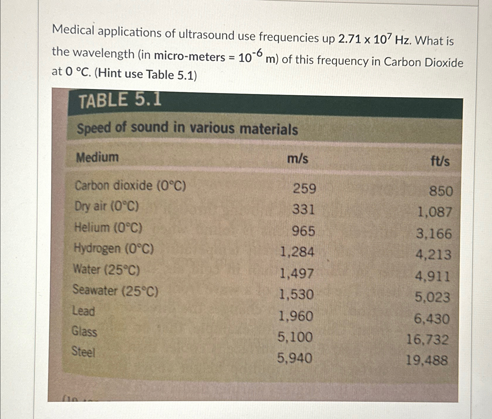 Solved Medical applications of ultrasound use frequencies up | Chegg.com